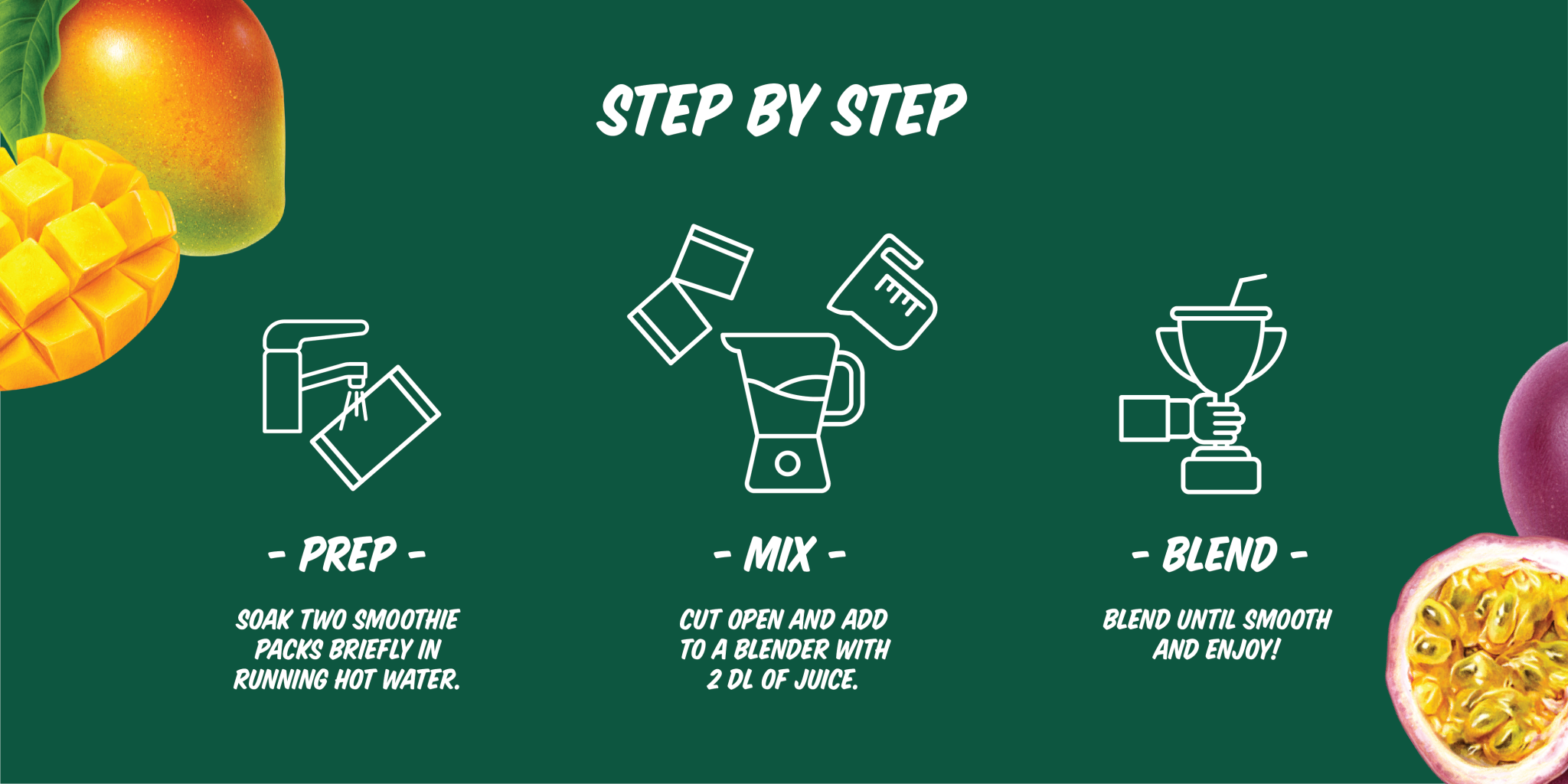 HOW TO USE – Smoothiexchange